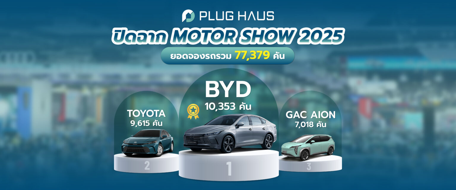 ปิดฉากงาน Motor Show 2025 กับยอดจองรถใหม่กว่า 77,379 คัน - Plug Haus ...